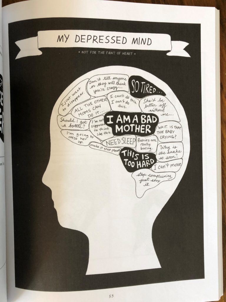 [Graphic Novel Review] Dear Scarlet, The Story of my Postpartum ...